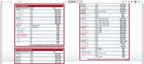 What Did MacDon Build For International Harvester General Chat Red Power Magazine Community