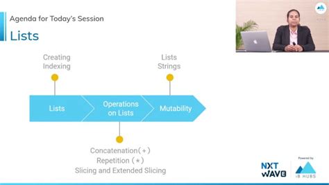 Jyothi Kalasani On Linkedin Day 30dayscodechallenge Learningprogress Ccbp Nxtwave Reactjs