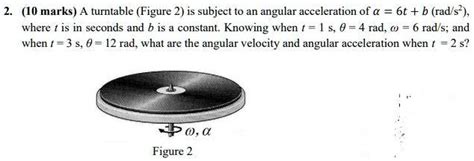 Video Solution 210 Marksa Turntablefigure2is Subject To An Angular