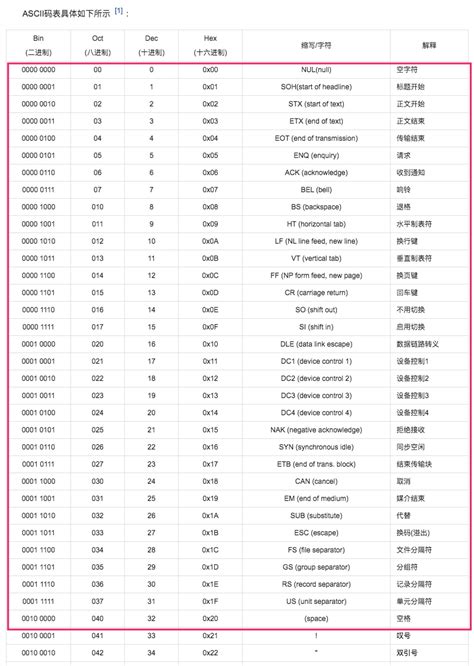 从string中移除空白字符的多种方式 清除string类型空白 csdn博客
