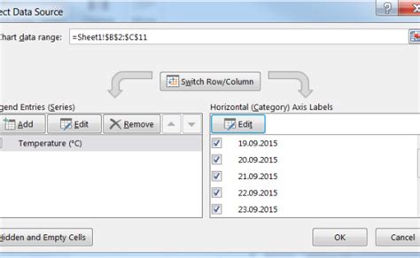 Excel16 3 Figures And Graphs Biostts