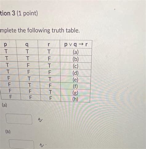 Solved Complete The Following Truth Table A A B Complete Chegg Com