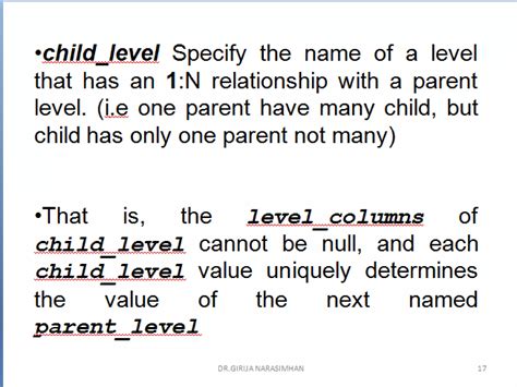 Part 6 Create Dimension Hierarchy Pdf Databases Computer Software And Applications