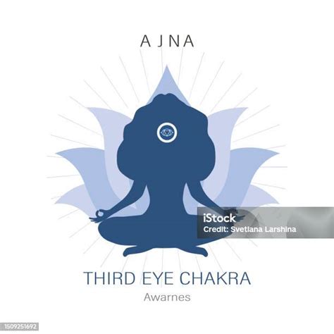 아즈나 위치 여섯 번째 세 번째 눈 차크라 기호 연꽃 자세로 명상하는 여성 실루엣 잠재 의식으로 작업하십시오 인도 문화 플랫