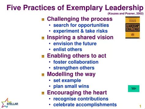 Ppt Five Practices Of Exemplary Leadership Kouzes And Posner 2002