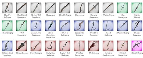 Icons RPG Maker Forums