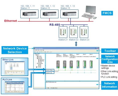 products plc programmable logic controllers delta
