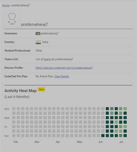 Codechef Problemsolving Goldbadge 1starcoder Programmingjourney