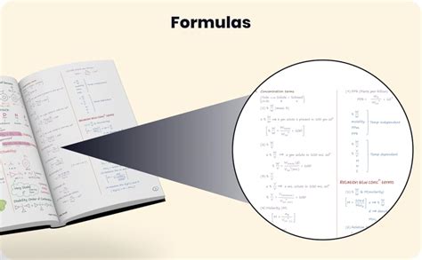 Buy Pw Chemistry Med Easy Notes Formulas Tips Tricks For Neet Jee Board Exams Pankaj