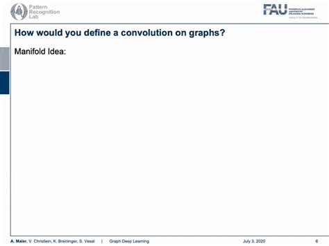 Lecture Notes In Deep Learning Graph Deep Learning Part 1 Pattern