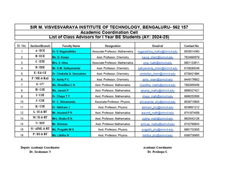 1 Be Class Advisors List 2024 25 Pdf