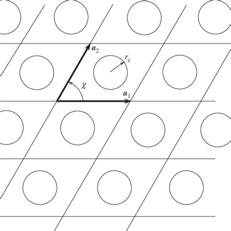 A Parallelogram Array Of Circular Holes Download Scientific Diagram