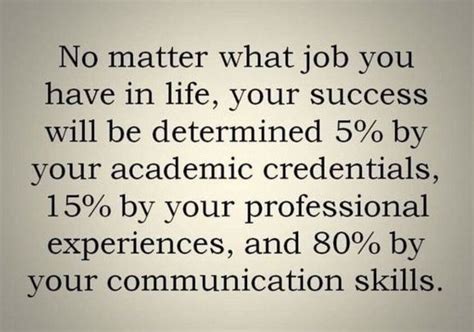 Mojisola Alegbe On Linkedin 📌 The 1 Thing You Cant Ignore Is