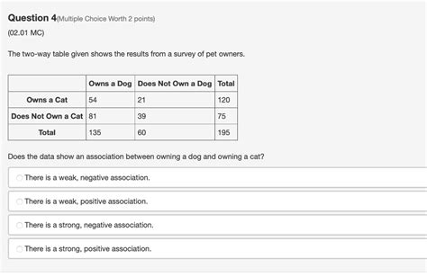[solved] question mathbf{4} multiple choice worth