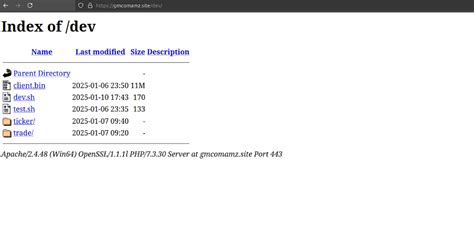Unmasking Sparkrat Detection And Macos Campaign Insights