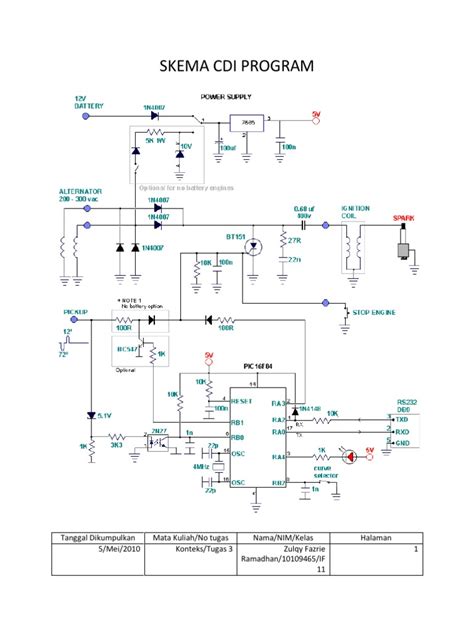 Skema Cdi Program Pdf