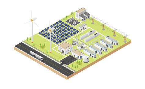 Microgrid Software Development For Sustainable Energy Management