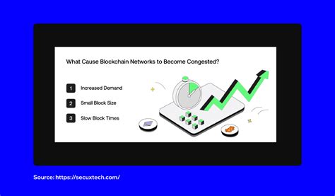 Why Is My Swap Failing Common Fixes For New Users Trust