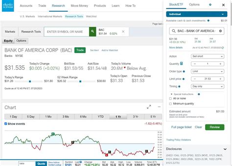 Active Trader Pro Vs Thinkorswim 2025