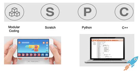 Whalesbot Ai Module 1s Nk Robotics