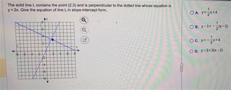 Solved The Solid Line L Contains The Point 23 And Is Perpendicular