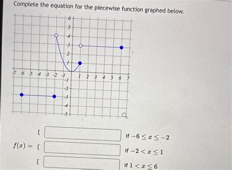 Solved Complete The Equation For The Piecewise Function
