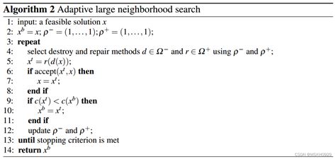 【运筹优化】元启发式算法详解：自适应大邻域搜索算法（ Adaptive Large Neighborhood Search，a