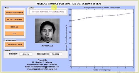 Emotion Detection System Based On Facial Expression Matlab Project With