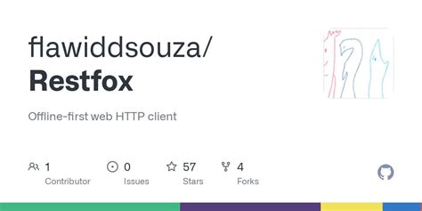Restfox Offline First Web Client Rwebdev