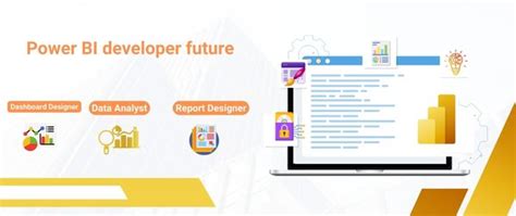 Hire Power Apps Developers Full Stack Power Apps Developers