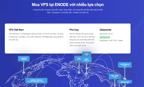 Mua Vps Windows 11 Tốc độ Cao Sử Dụng Microsoft Store Wowhay4u