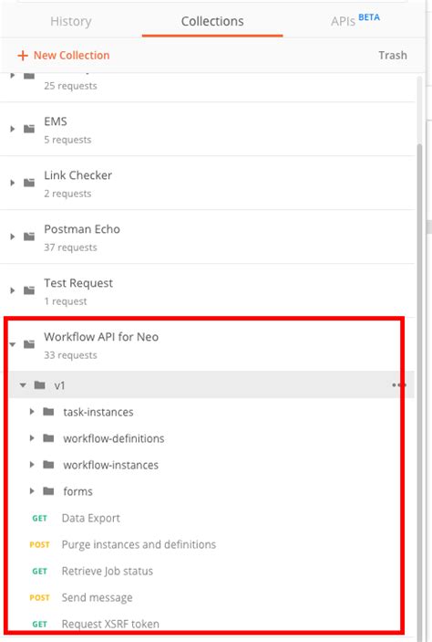 Superquick Way To Consume Apis From Sap Api Busin Sap Community