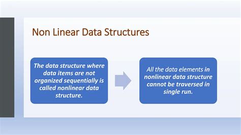 Data Structures And Algorithms Fundamentals Ppt