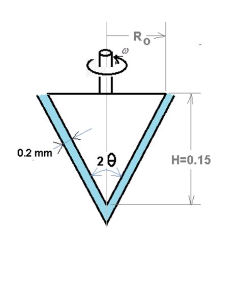 Solved The Solid Cone Of Angle 2theta Base Radius Ro Chegg Com