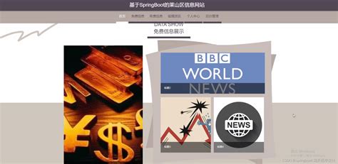 Springbootjavaphpnodepython基于springboot的莱山区信息网站【计算机毕设】 Csdn博客