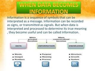 The Concept Of Information Pptx