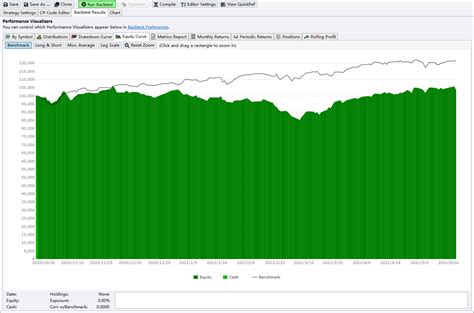 preexecute exception index was out of range wealthlab