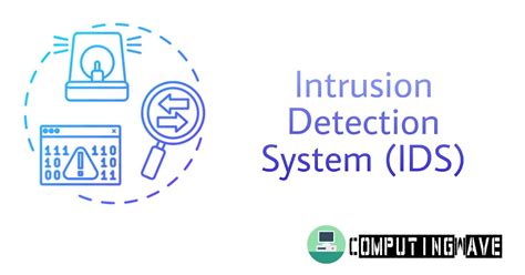 Intrusion Detection System Ids Introduction Of Ids Ids Types Ids