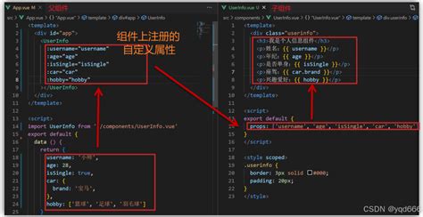 Vue组件间通信 Csdn博客 Vue组件间通信 Csdn博客