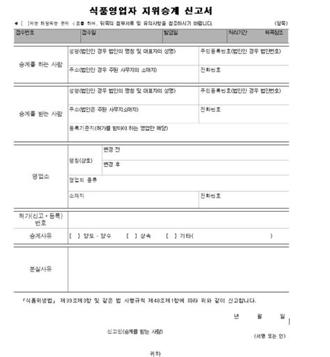 일반음식점 창업 준비 및 영업신고절차와 주의할 점 영업 신고증 발급 구비서류 네이버 블로그