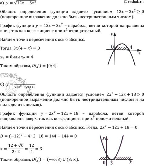 Решено Упр 314 ГДЗ Макарычев Миндюк 9 класс по алгебре