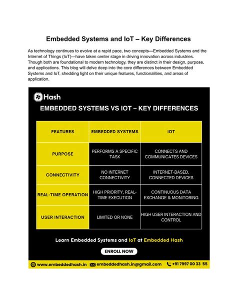 Embedded Systems Vs IoT Key Differences Pdf