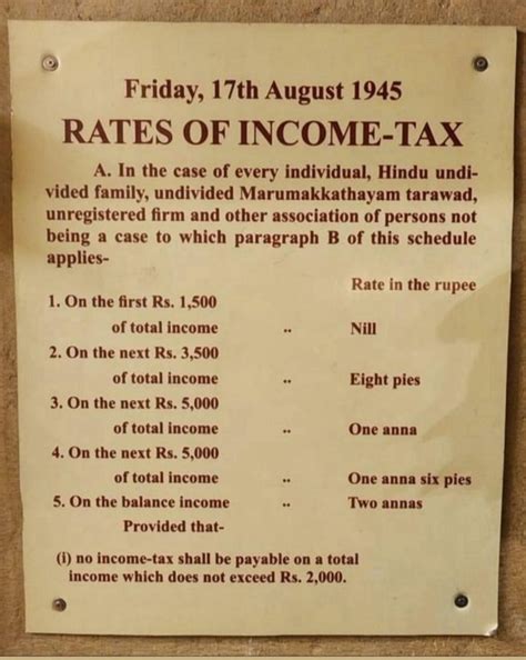 pulkit tyagi on linkedin the art of taxation consists in so plucking