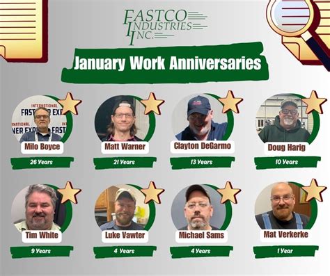 Teamfastco Fastco Industries Inc