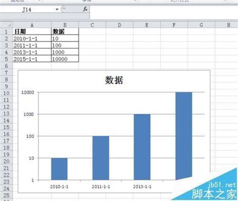Excel对数坐标刻度的图表该怎么制作 卡饭网