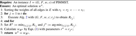 pimmst under the weighted bottleneck hamming distance download