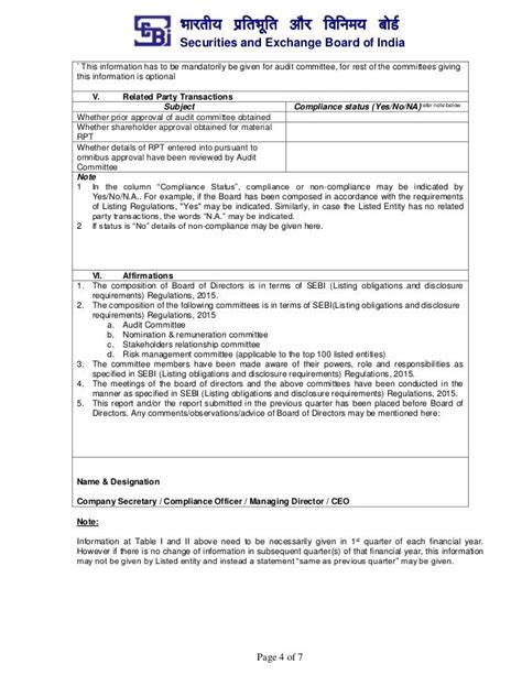 Compliance Report Format Corporate Governance To Be Submitted To S…