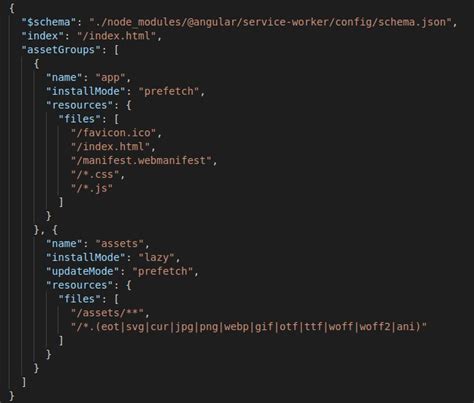 Angular PWA Cavepot Blog