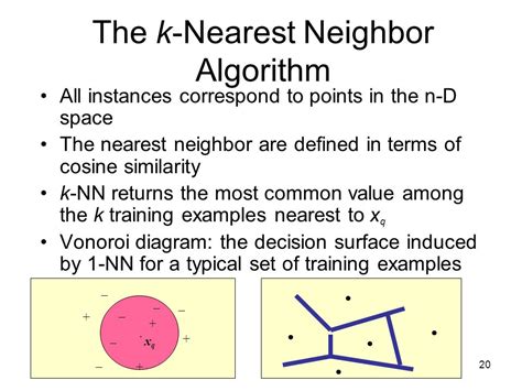 Categorizationclassification Ppt Video Online Download