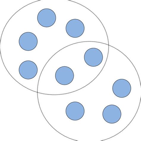 Trilateration Location Calculation Technique 2 2 2 Triangulation As